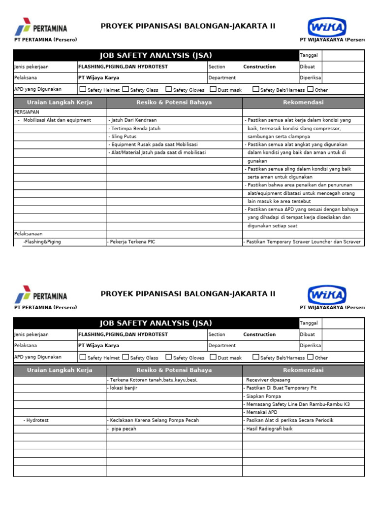 Contoh JSA | PDF