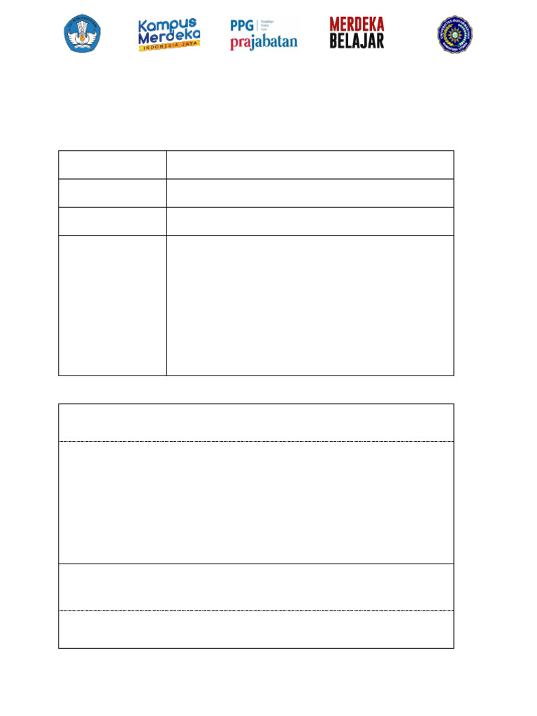 T3_LK4_Pembelajaran ke-2_Lembar Observasi_Lipur Ju Priman Zega | PDF