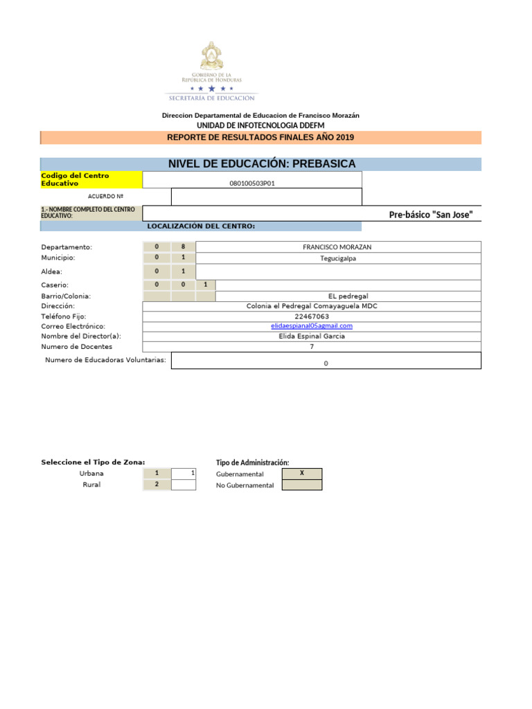 1-Cuadro Cepb Cepu Ccepreb 2019 | PDF | Juventud | Desarrollo humano