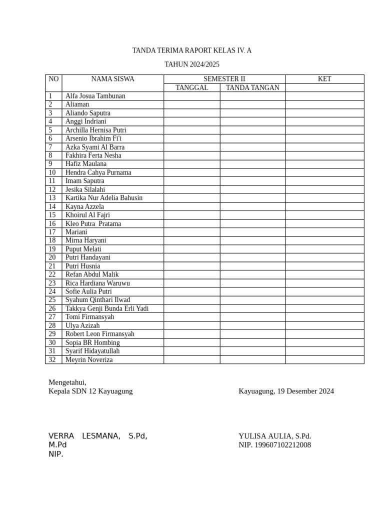 Tanda Terima Raport Kelas Iv | PDF