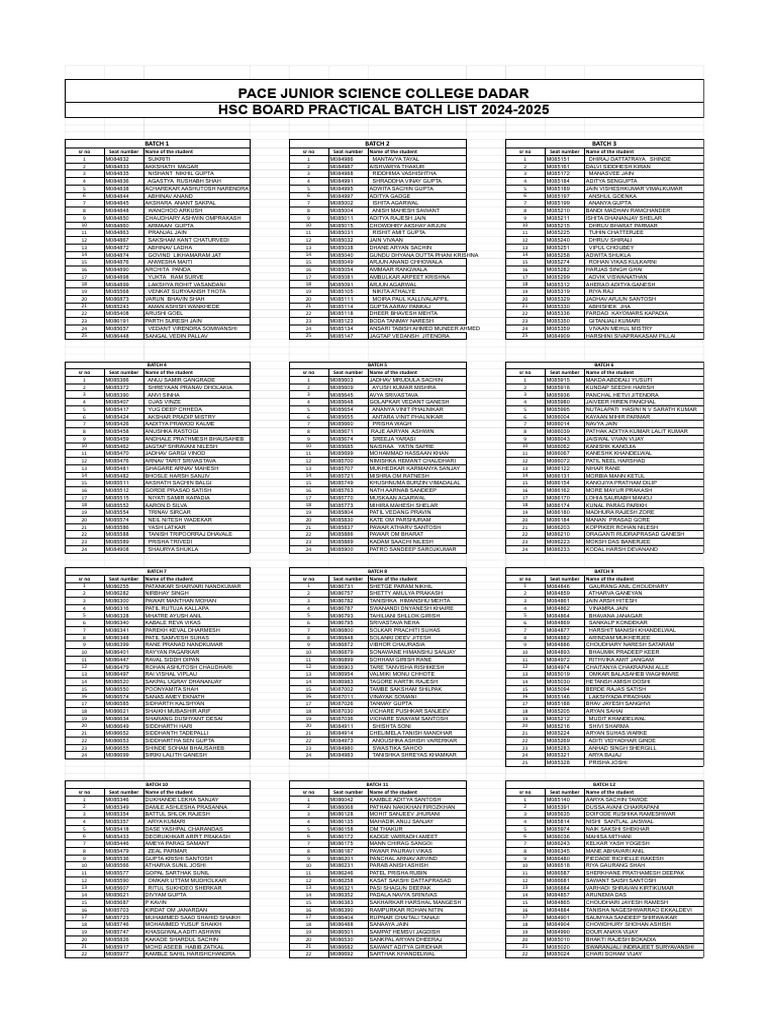 HSC Practical Timetable 24-25.xlsx - Copy of 2025 Batches | PDF