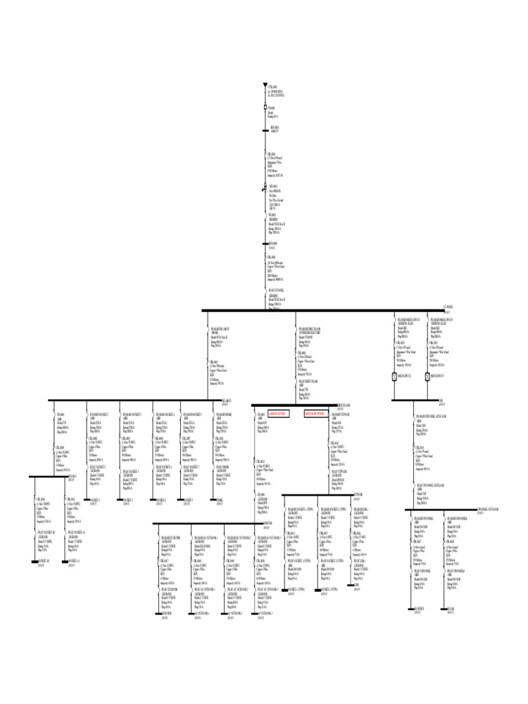 Electrical Power Distribution Specs | PDF | Electrical Components ...