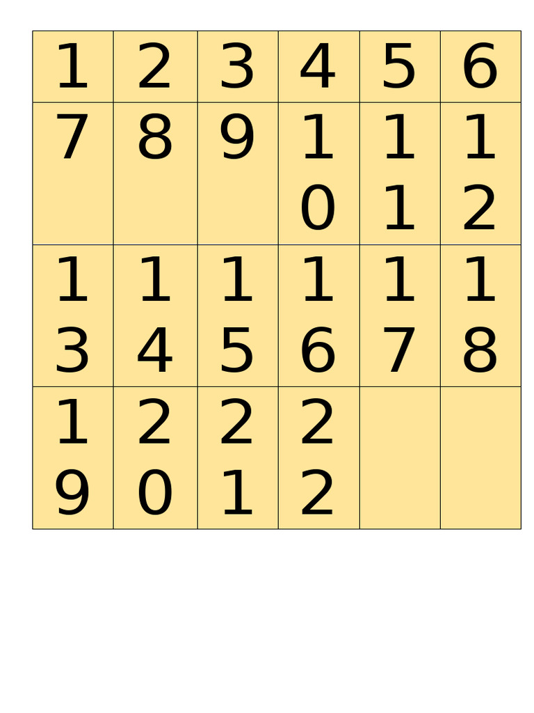 Laptop Numbers | PDF