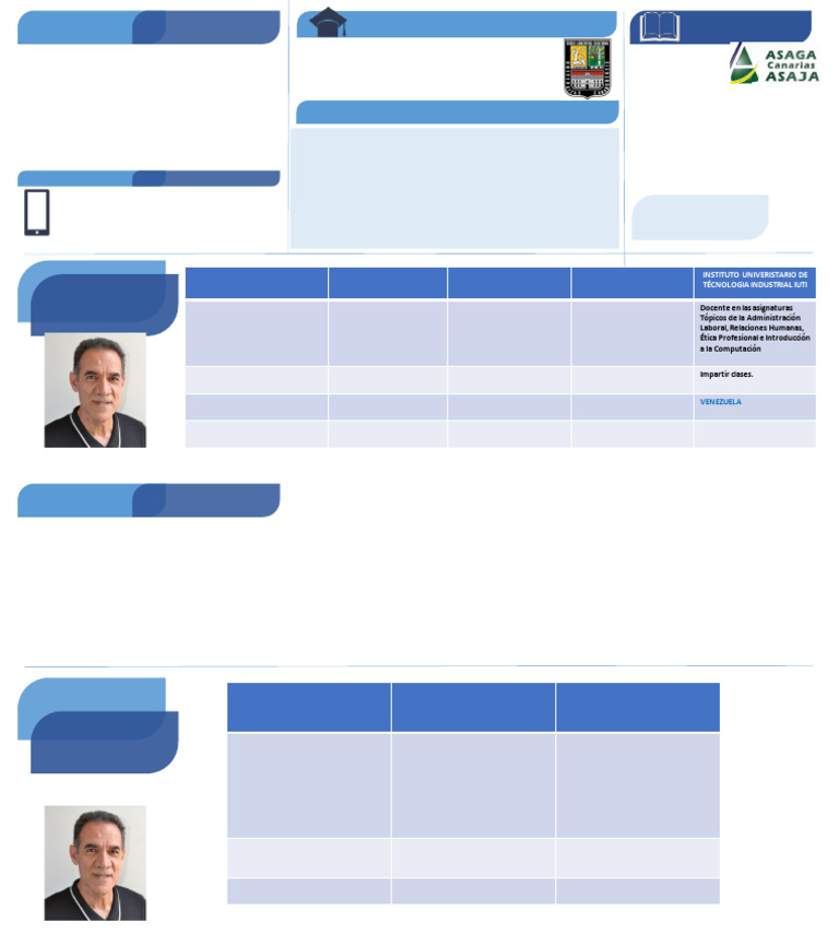 HV Raul Arenas | PDF