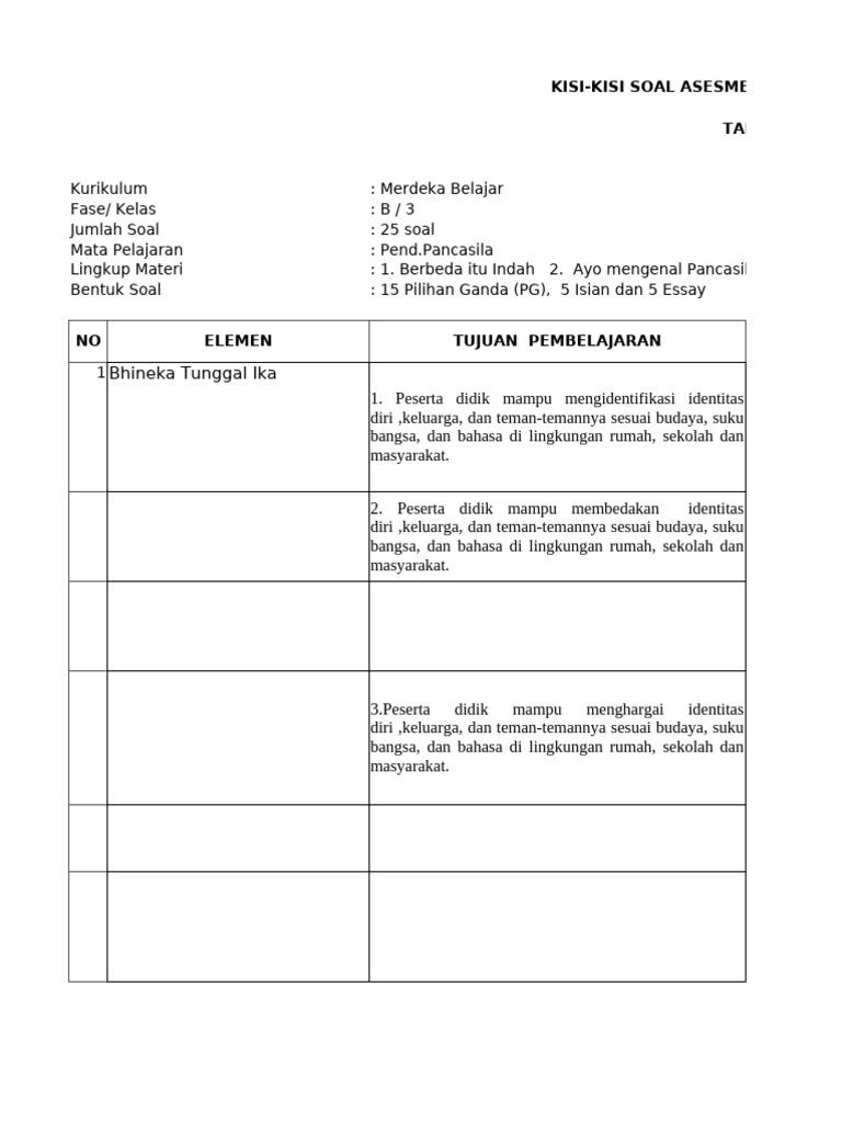 Kisi - Kisi Kelas 3 PTS Fix | PDF