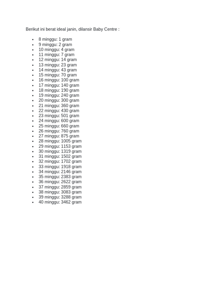 Berikut ini berat ideal janin | PDF