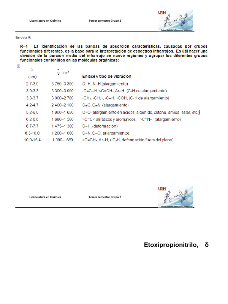 Ir 2 | PDF
