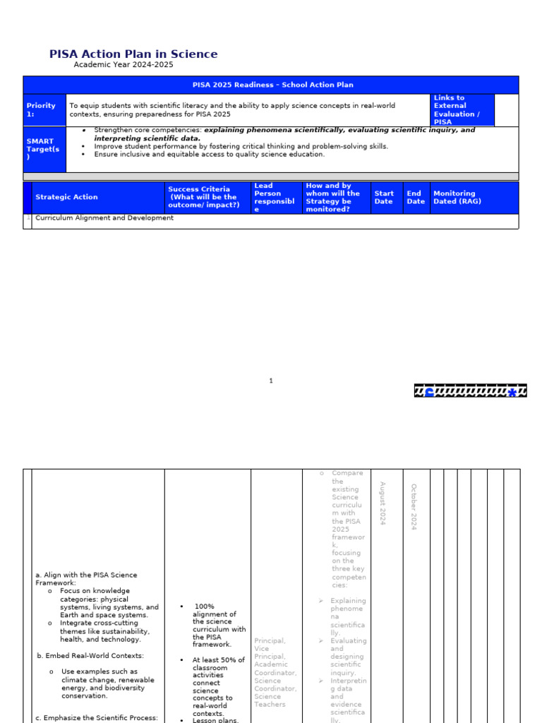 science action plan | PDF | Science | Teachers