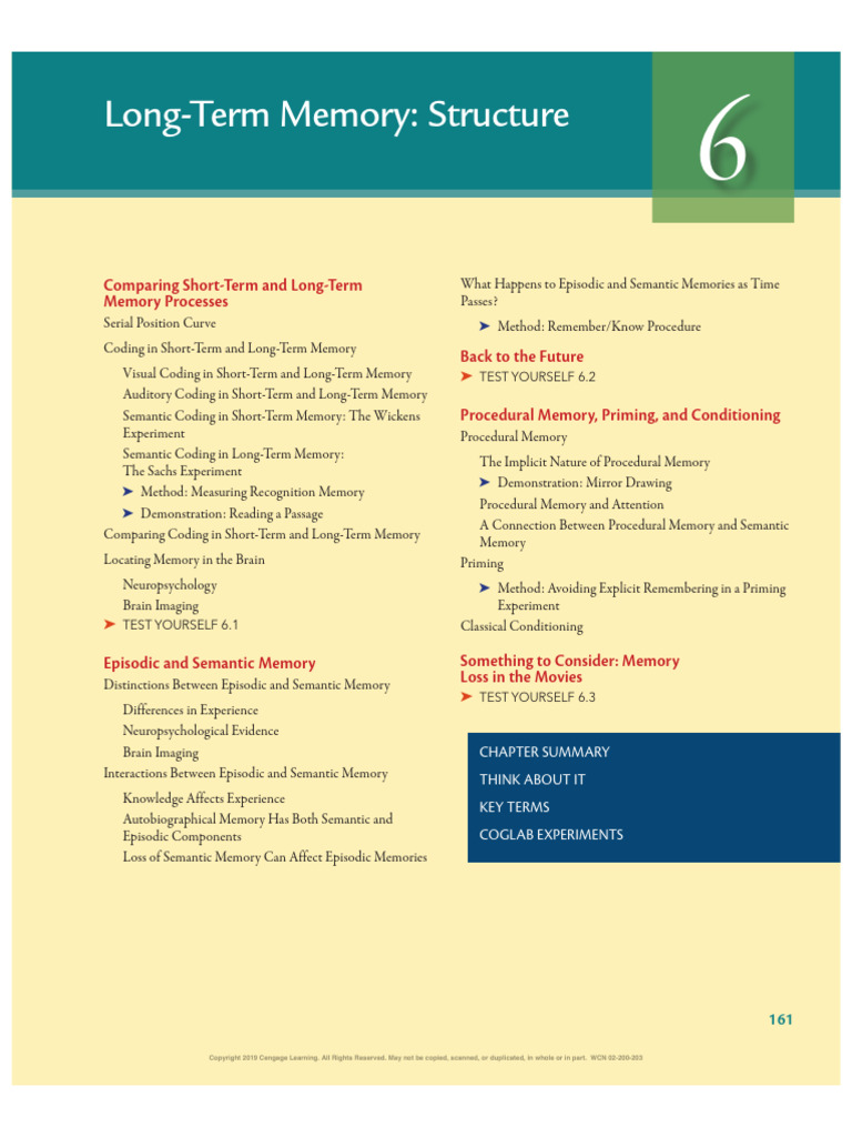 Chapter 6 - Long-Term Memory Structure | PDF | Memory | Long Term Memory Chapter 6 - Long-Term Memory Structure | PDF | Memory | Long Term Memory