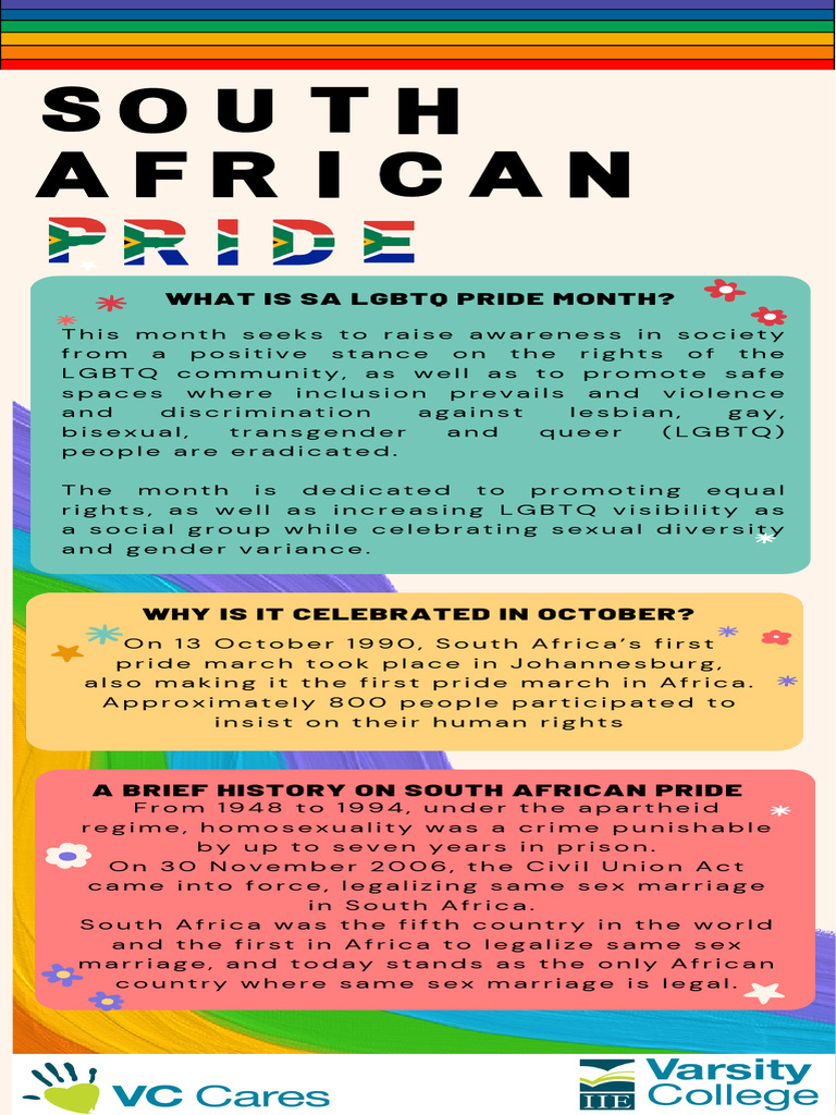 South African Pride | PDF
