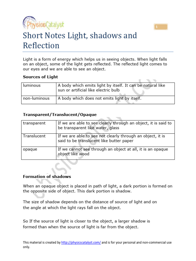 Light, Shadows, and Reflection Explained | PDF