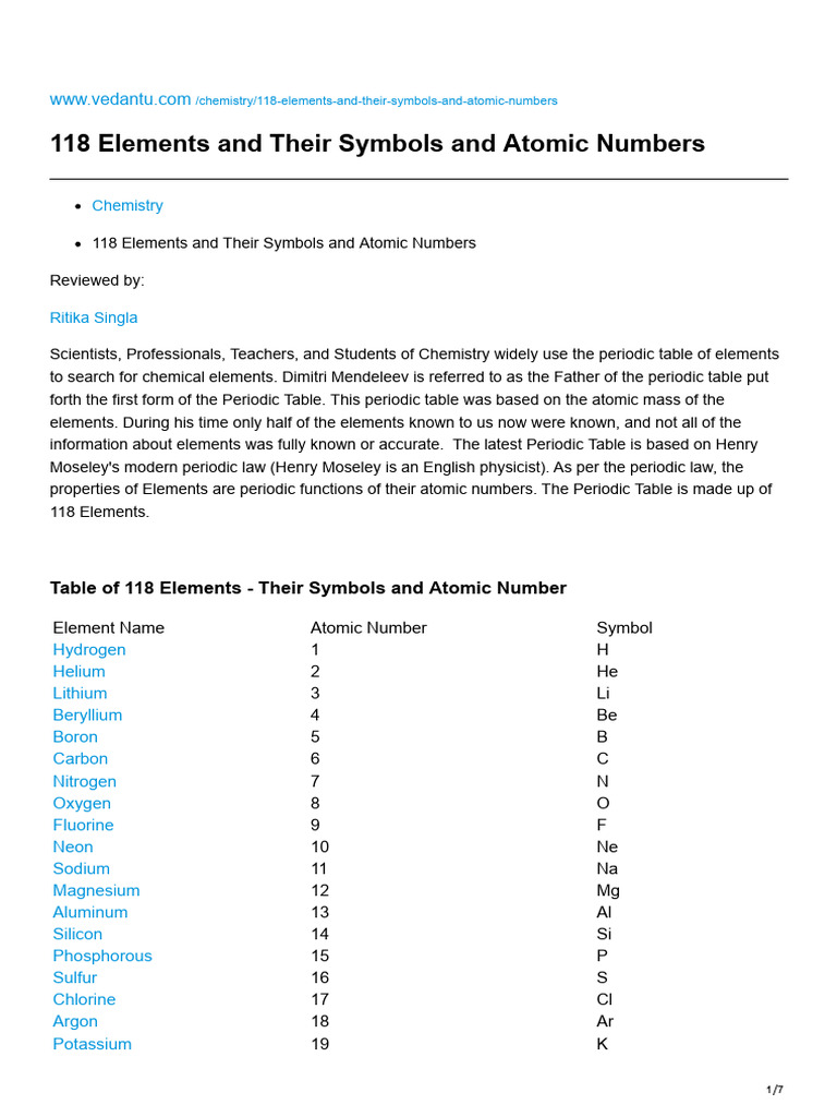 118 Elements: Symbols and Atomic Numbers | PDF | Chemical Elements | Proton