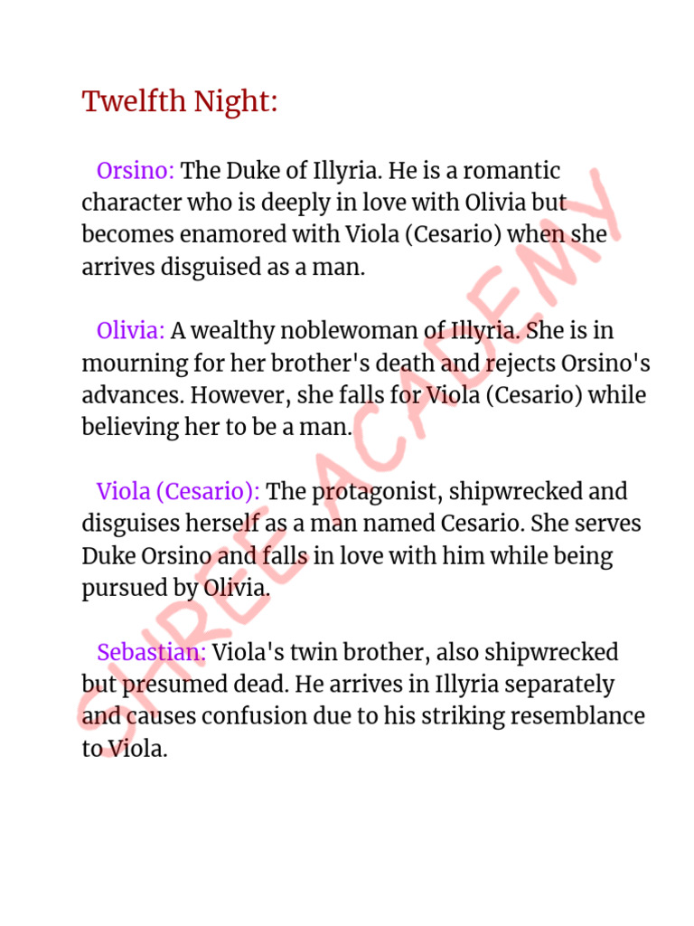 William Shakespeare L-05 (Twelfth Night, Merchant of Venice, Comedy of ...