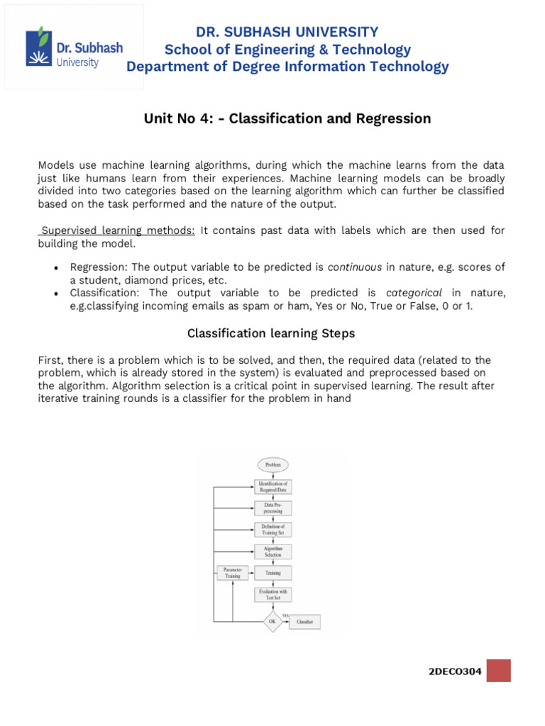 AML Unit 4 Part 1 | PDF | Support Vector Machine | Statistical Classification