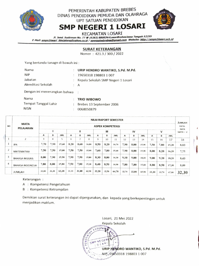 Surat Keterangan Rapot | PDF