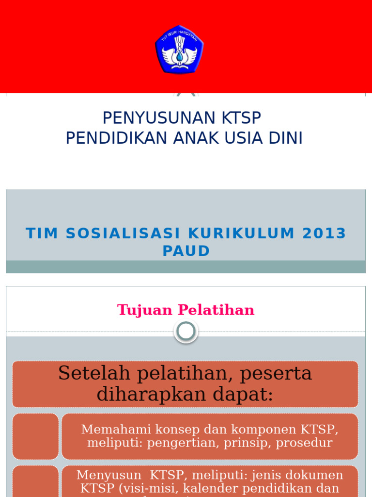 2. PENYUSUNAN KTSP | PDF