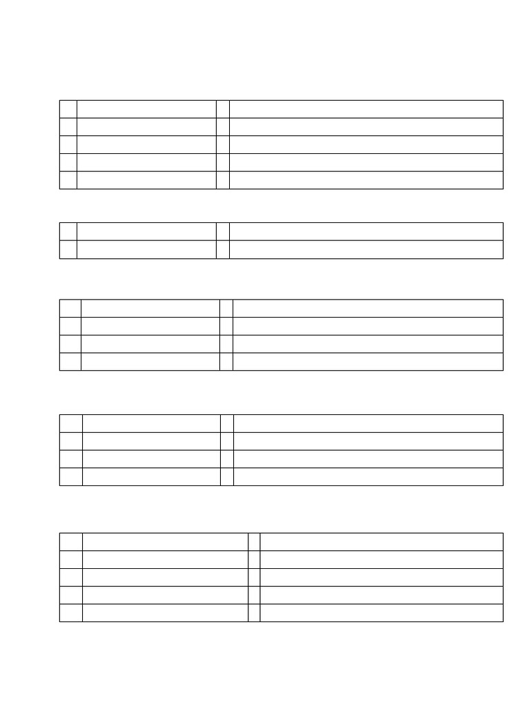 Application of Atal Tinkering Lab (Atl) | PDF | Schools