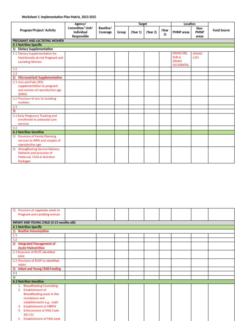 Worksheet-3.b.-Implementation-Plan-Matrix | PDF | Dietary Supplements | Pregnancy