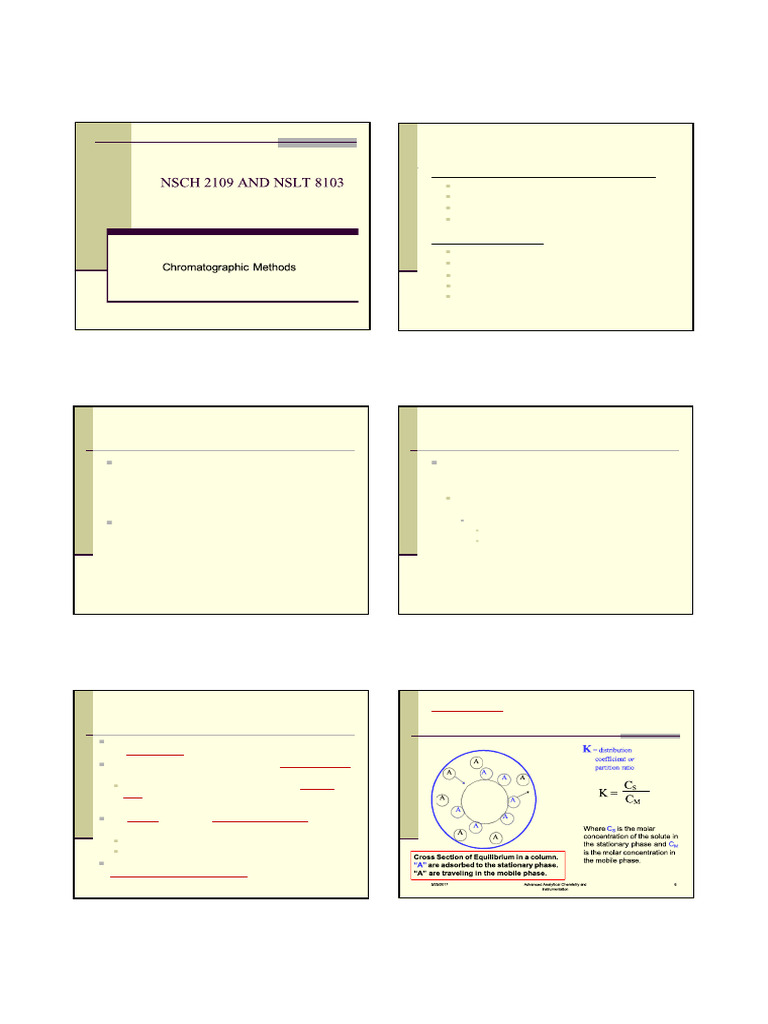 NSCH 2109-NSLT 8103-Chromatographic Methods | PDF | Chromatography ...