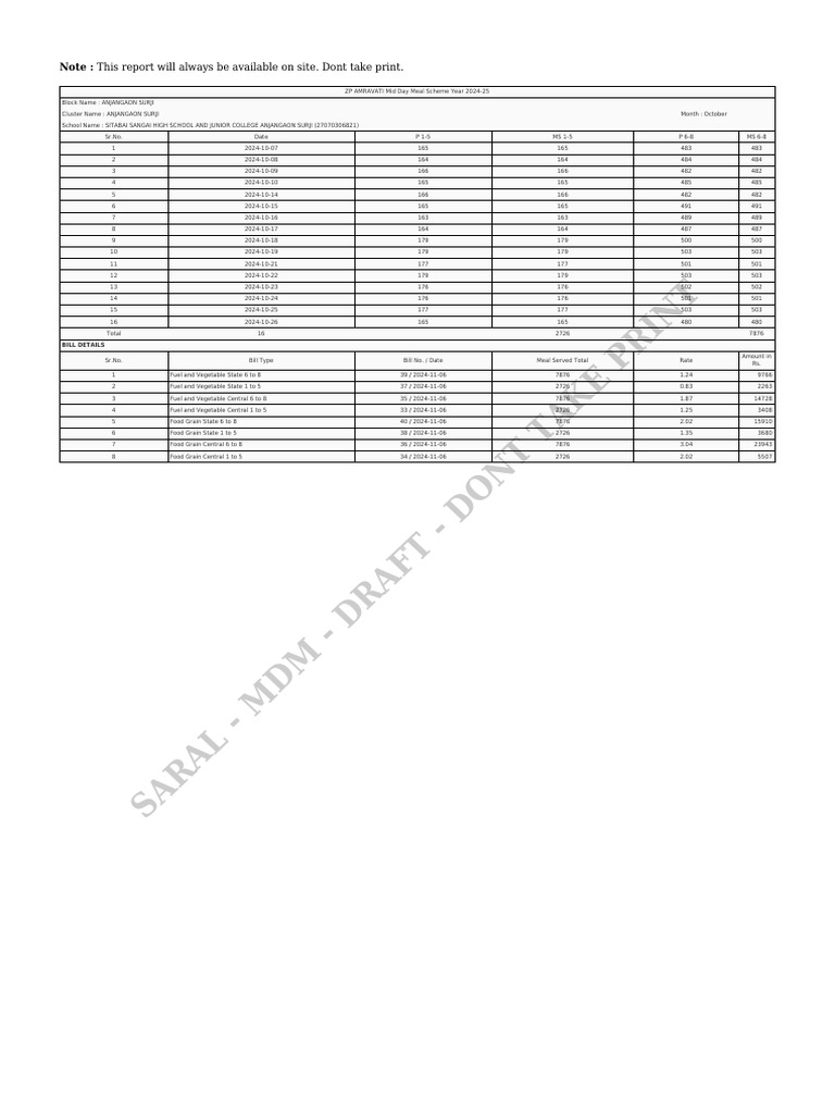 MDM OCT 2024 | PDF