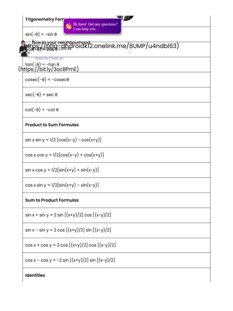 Class 11 Trigonometry Formulas List | PDF | Trigonometric Functions ...