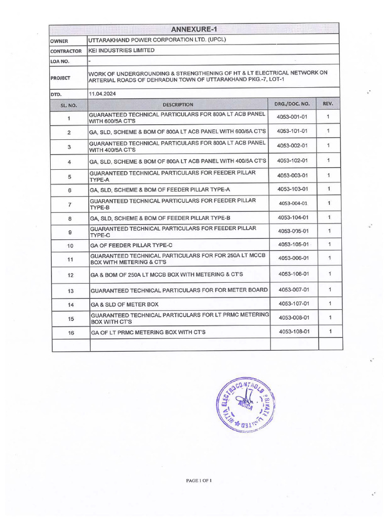 4053-KEI-UPCL-DRG._R1 DTD-24.04.2024.... | PDF | Electricity ...