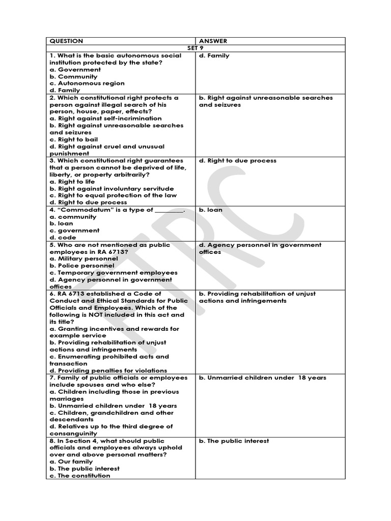 SET 9 Question and Answer | PDF | Citizenship | Government