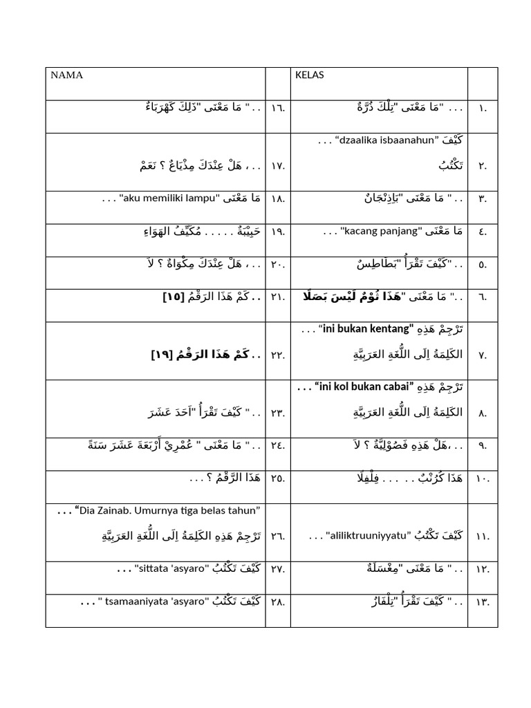 Lat Soal KLS 5 | PDF