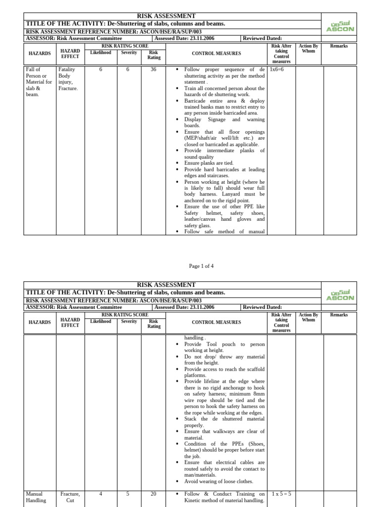 3 - R.A. Deshuttering of Slabs, Columns and Beams@ ASCON-HSE-RA-SUP-003 ...