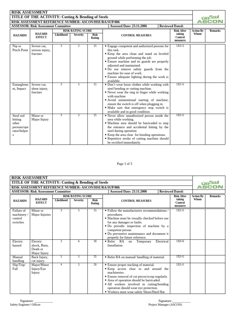 Steel Cutting & Bending Risk Assessment | PDF | Risk | Risk Assessment
