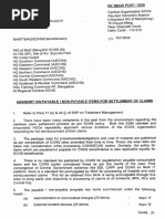 Irda Non Payable List | PDF | Surgery | Hospital