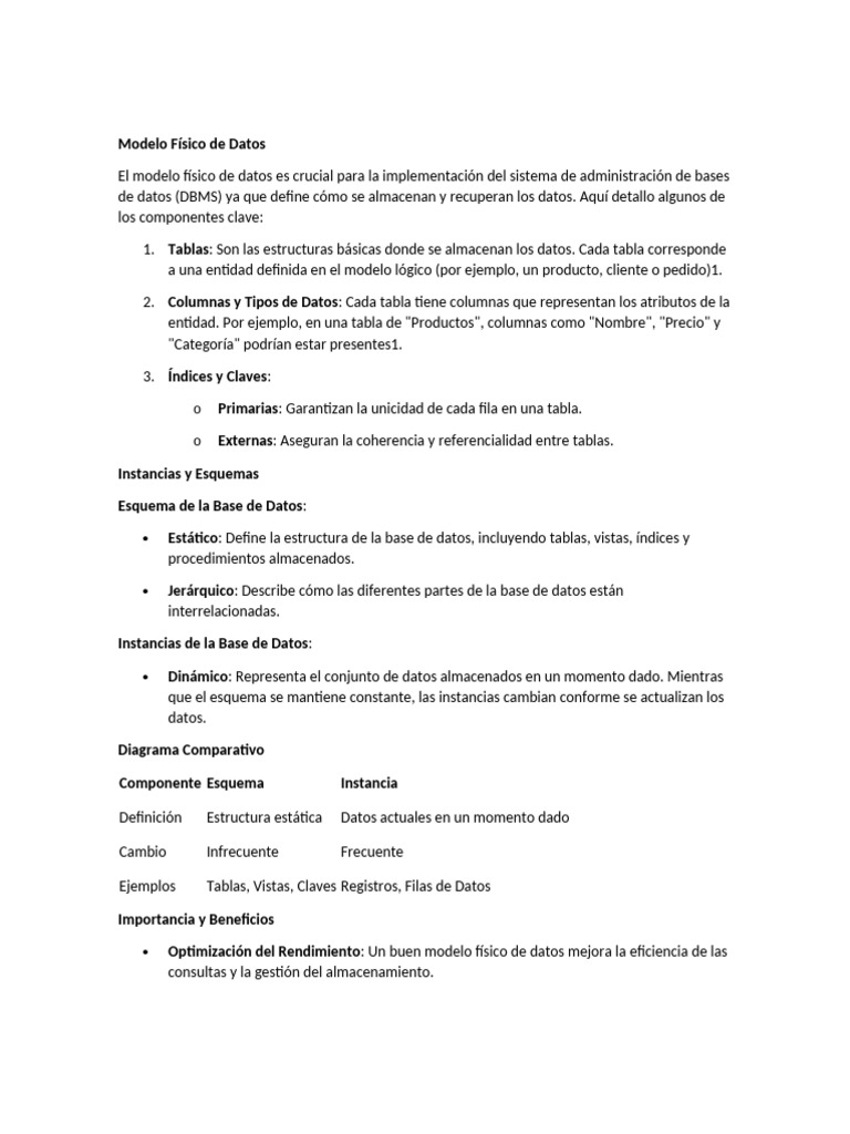 Modelo Físico de Datos y Esquemas DBMS | PDF | Bases de datos | Datos