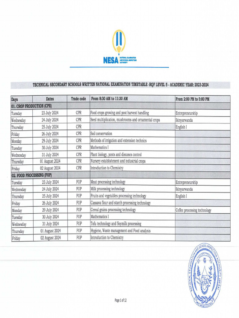 2023-2024 NE Advanced Level TSS Timetable Signed | PDF