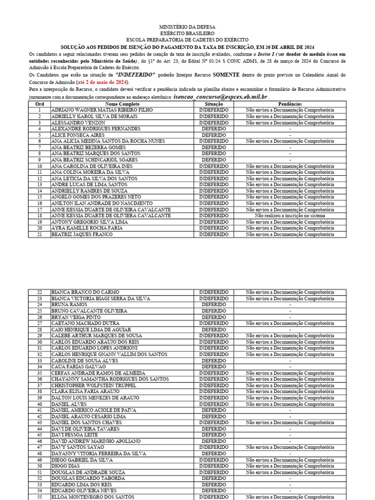 Pedido Isencoes 2024 Redome | PDF | Brasil