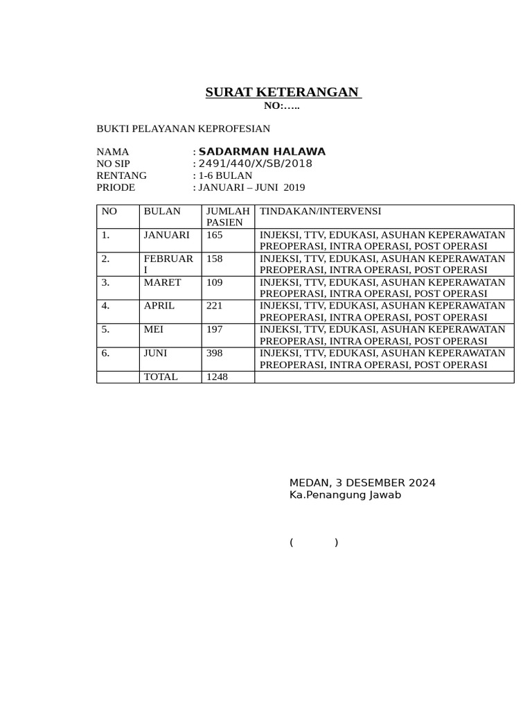 Surat Keterangan Sadarman New | PDF