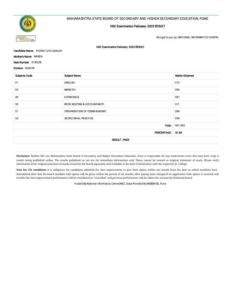 HSC Examination February - 2023 RESULT - MSBSHSE, PUNE | PDF ...