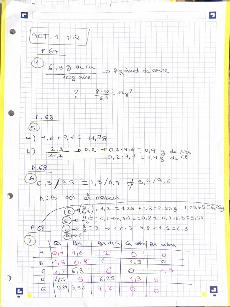 TEMA 3 Activ 1 | PDF