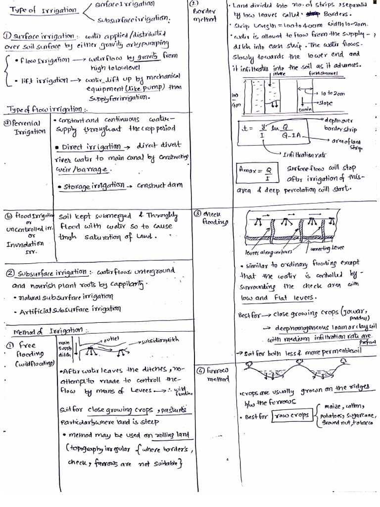 Irrigation Short Note | PDF
