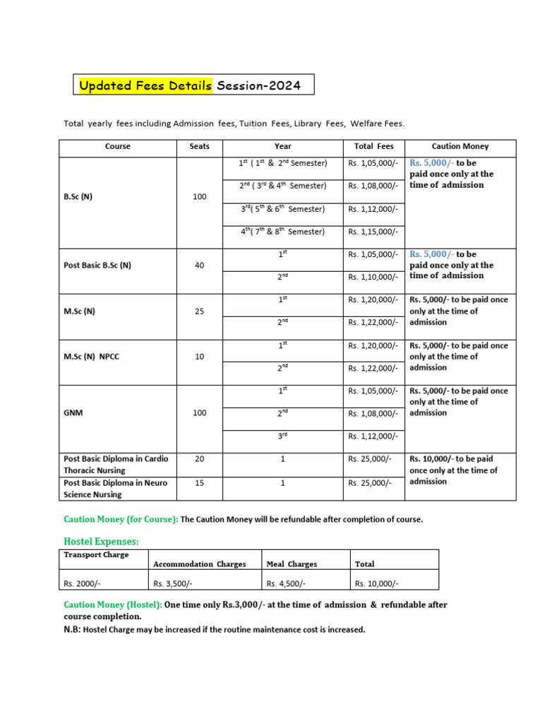 Fees-structure | PDF