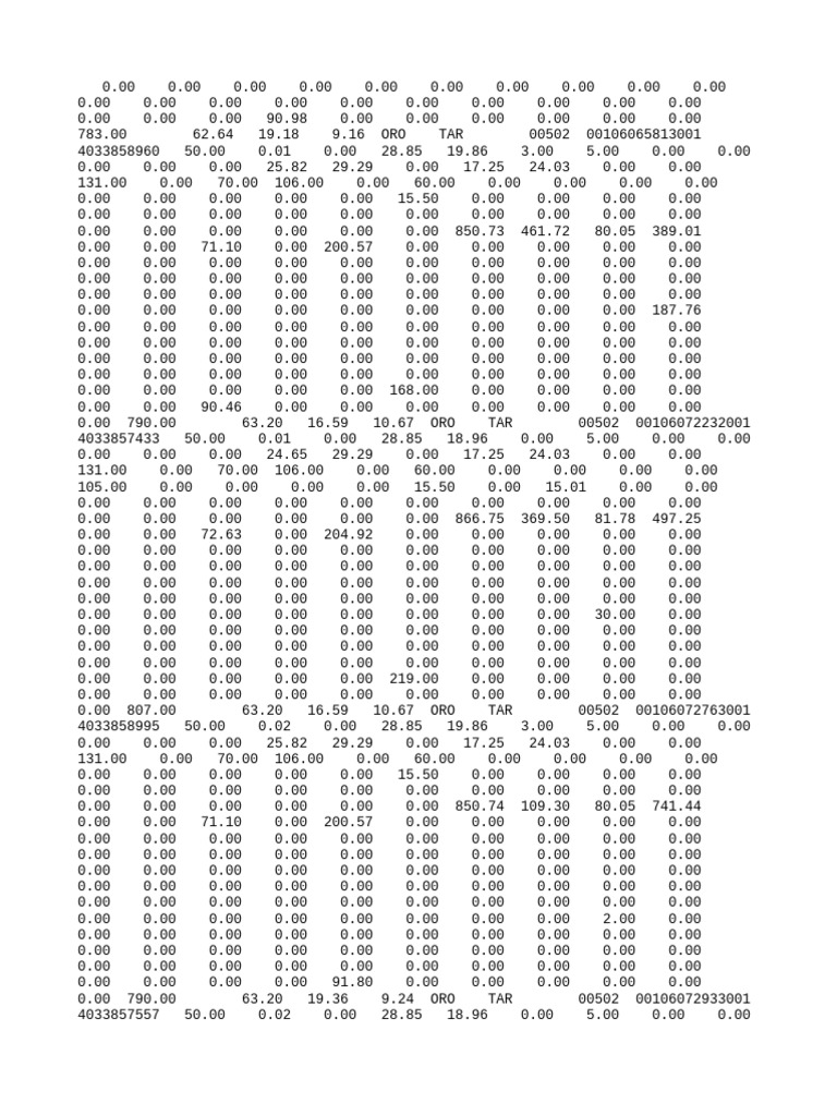 Data Analysis Report Summary | PDF