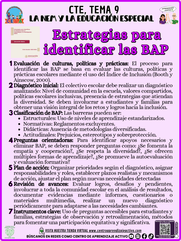 Infografia Estrategias para Identificar Las BAP | PDF | Evaluación | Aprendizaje