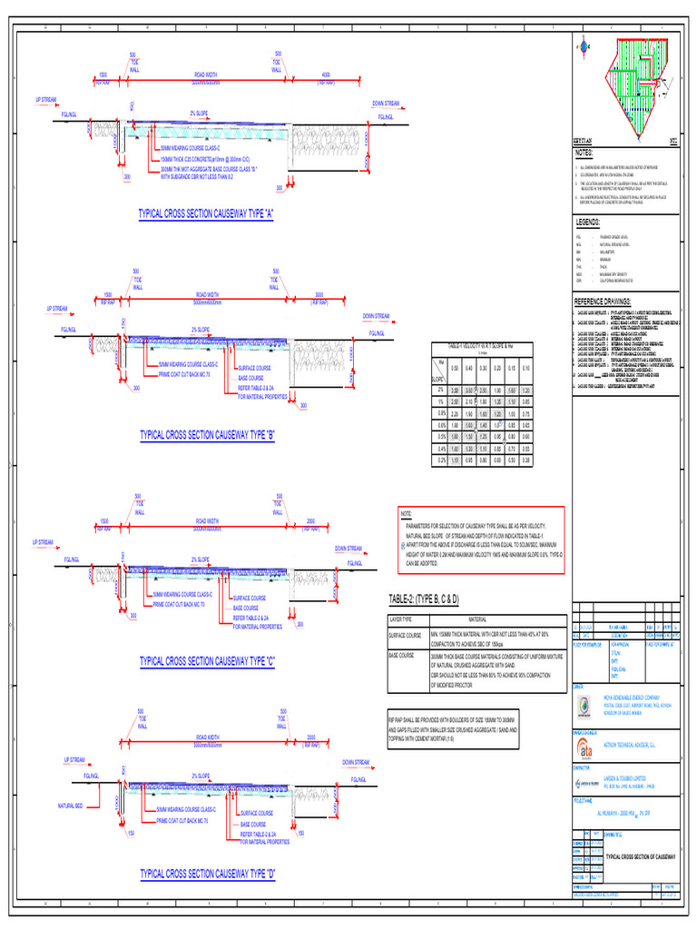 Causeway Design Specifications and Details | PDF