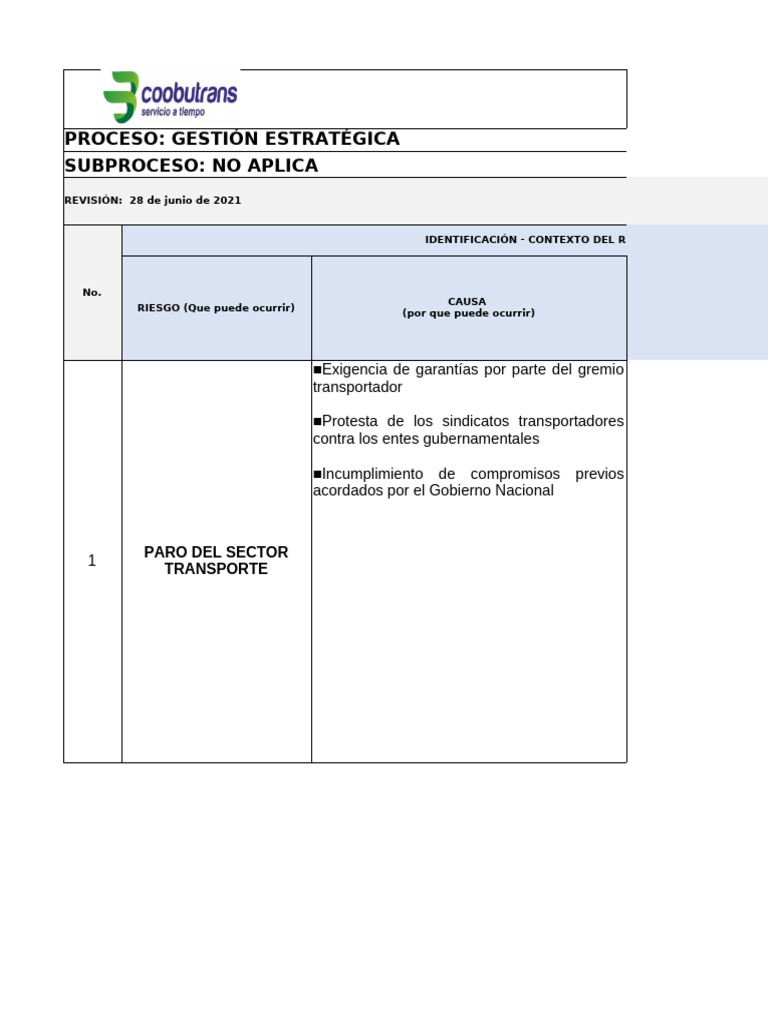 Matriz de Riesgos Gestión Estrategica 2021 | PDF | Seguridad de información
