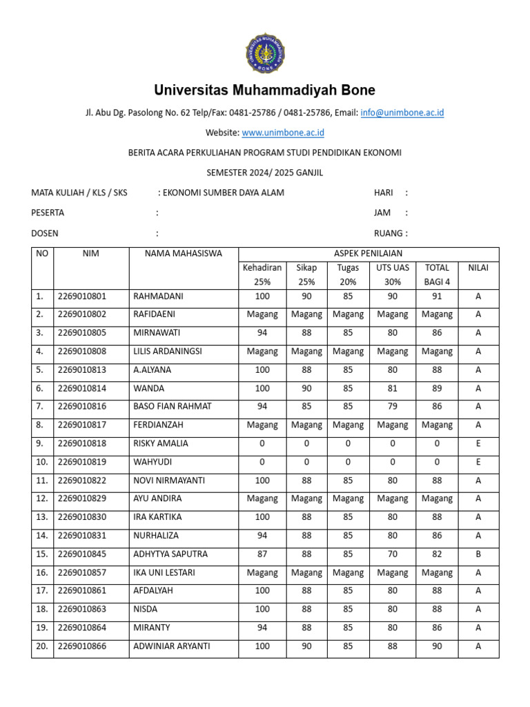 Daftar Nilai Esda A | PDF