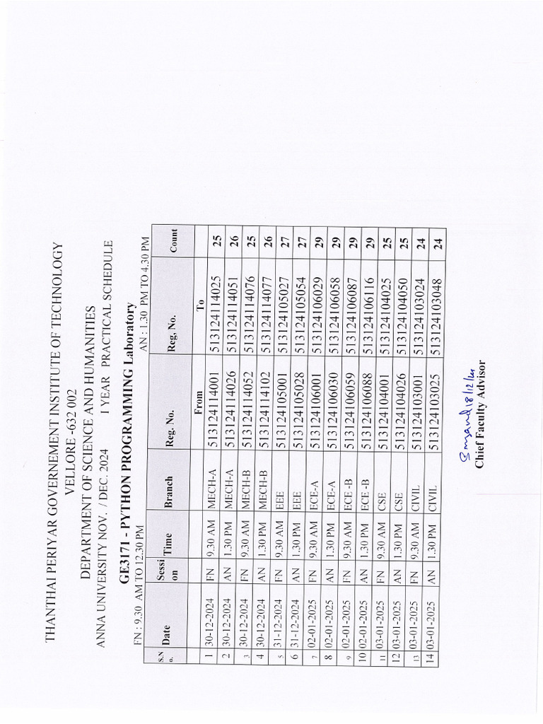 Ge 3171 Python Lab ND 24 | PDF