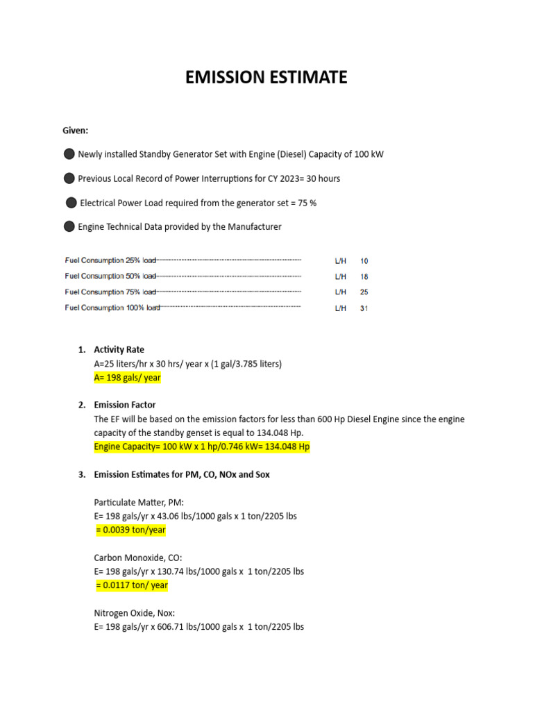 Emission Estimate | PDF