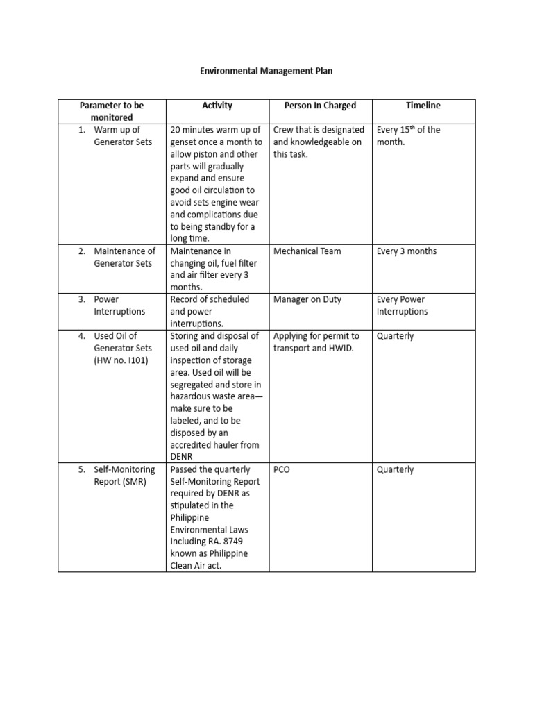 Environmental Mgmt. Plan | PDF