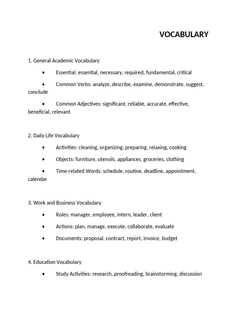 DUOLINGO Vocabulary | PDF