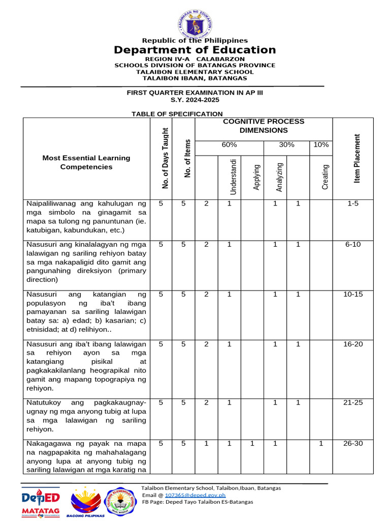 Department of Education: Cognitive Process Dimensions | PDF