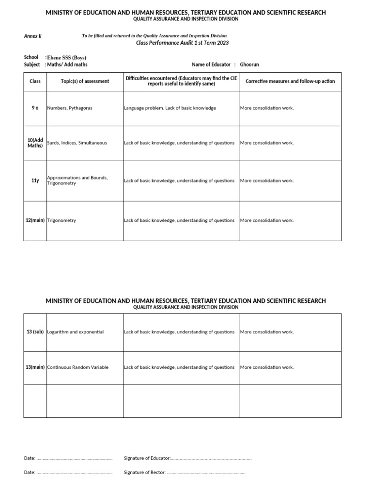 AnnexII EBSSS Term 1 2023 Updated | PDF